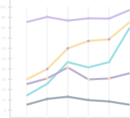 Streamline Grading with Efficiency & Accuracy | Otus